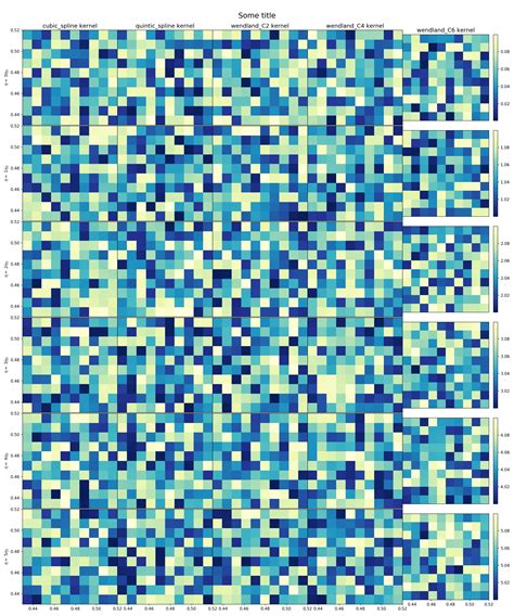 Python Matplotlib Adjacent Subplots Adding Colorbar Changes Size Of A Subplot Stack Overflow