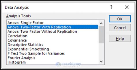 How To Graph Anova Results In Excel 3 Suitable Examples