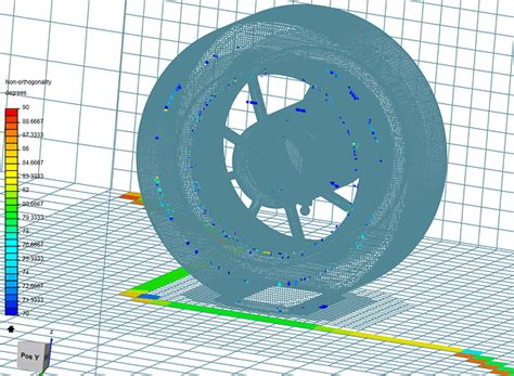 Reducing Non Orthogonality Through Cad And Mesh Settings With Help From