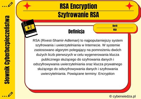 Rsa Encryption Szyfrowanie Rsa Cyberwiedza Pl Cyberbezpieczeństwo Bez Tajemnic