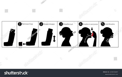 How Use Inhaler Allergy Patient Vector Stock Vector Royalty Free Shutterstock