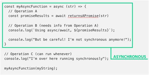 Asyncawait Vs Promises — A Guide And Cheat Sheet By Kait Hoehne Asyncawait Vs Promises — A Guide And Cheat Sheet By Kait Hoehne