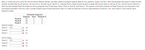 Solved Pivot The System About The Element In Row Column Chegg
