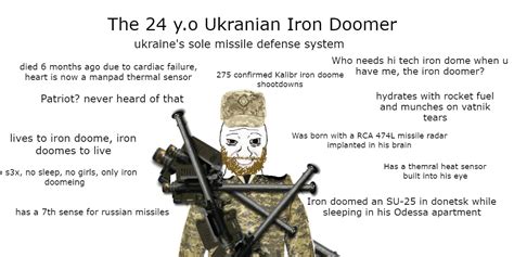 The Ukrainian Iron Doome To Honor The Guy Who Shot Down Missile With Manpad R Noncredibledefense
