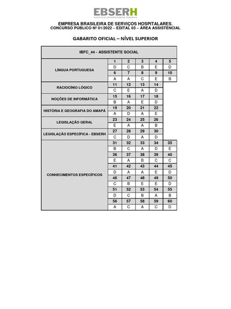Gabarito Ibfc 44 Pdf