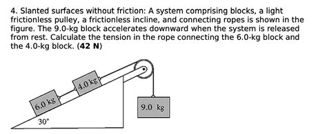 Solved Slanted Surfaces Without Friction A System Chegg