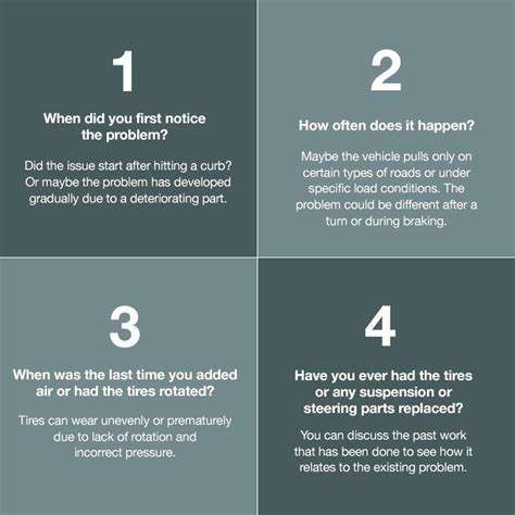 Car Wheel Alignment Problems And Symptoms Moog Parts