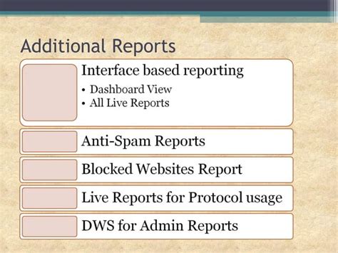 Firewall Analyzer 6 Highlights Ppt Operating Systems Computer Software And Applications