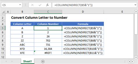 How To Convert Column Letter To Number In Excel Vba Design Talk