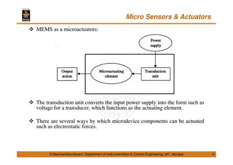 Micro Electro Mechanical Systems MEMS Class Materials Lecture PPT