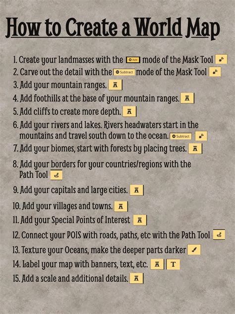 Guide How To Create A World Map Inkarnate Create Fantasy Maps Online