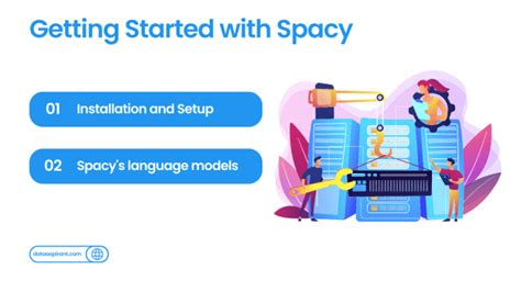 Getting Started With Spacy A Beginners Guide To Nlp Dataaspirant