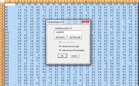 Advanced Graphs Using Excel Plotting Dendogram Of Cluster Analysis