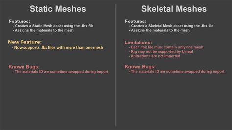 Utu Plugin Unity To Unreal Project Converter
