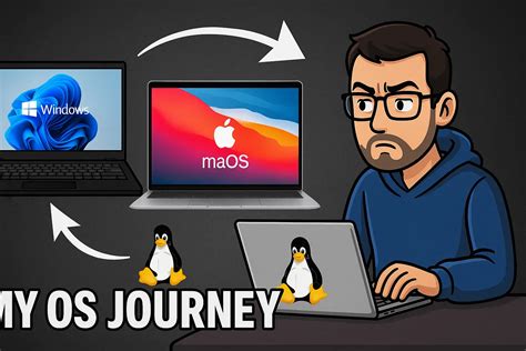 From Pixelated Panes To Polished Pixels My Os Odyssey From Windows