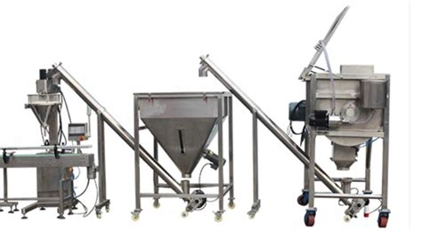 3 Different Loading System Topspack