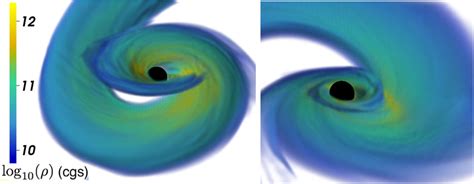 Baryon Density At The Beginning Of Disk Circularization 25 Ms After