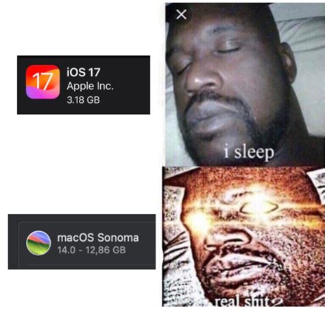my experience so far r mac