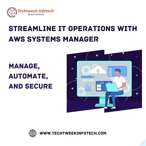Streamline It Operations With Aws Systems Manager Manage Automate And Secure Techtweek
