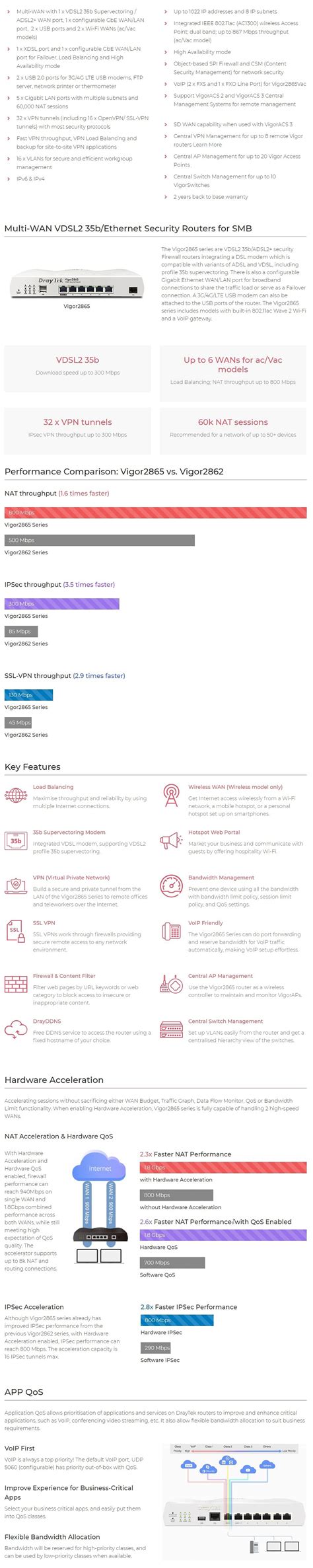 Draytek Vigor 2865 Multi Wan Vdsl2 35b Adsl2 Wi Fi5 Modem Router