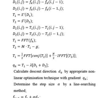 Algorithm Image Deconvolution With Hessian Sparse Regularisation