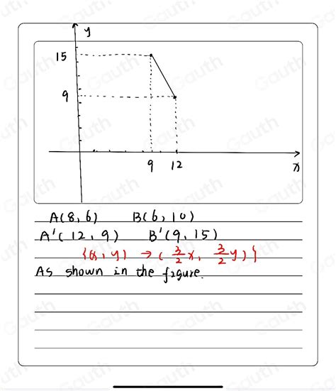 Solved Draw The Image Of The Following Segment After A Dilation
