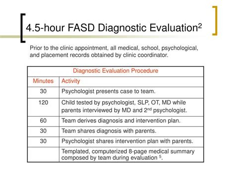 Ppt Funding An Interdisciplinary Fasd Diagnostic Clinic 15 Years Of