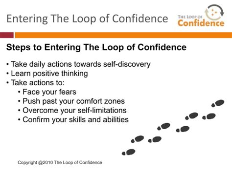 Introducing The Loop Of Confidence Ppt