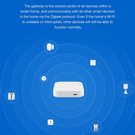 Zigbee Tuya Smart Home Gateway Tuya Wireless Wifi Grandado