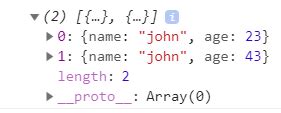 Javascript Filtering Array Of Objects With Lodash Based On Property Value Stack Overflow