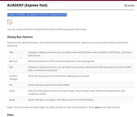 When I Click A Letter It Shows Me The Wrong Command Autodesk Community