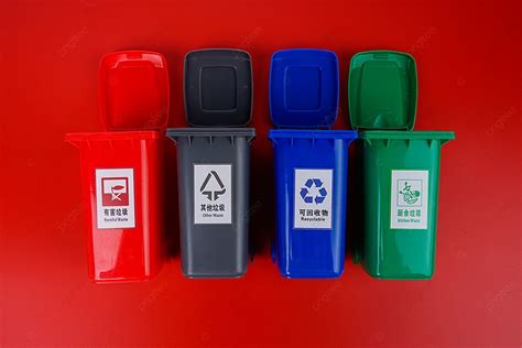 What Is Garbage Science