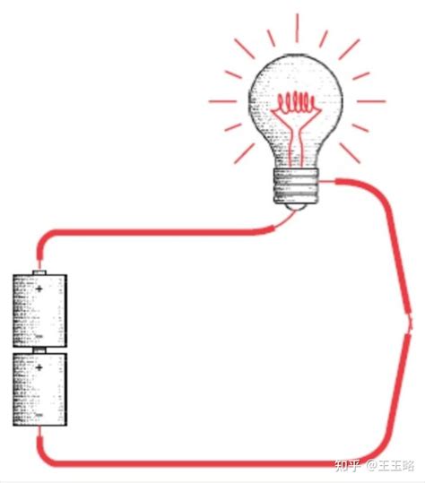 使用与门、或门、非门实现加法器和减法器 知乎