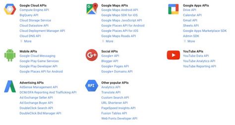 What Is Android Sdk And What Do You Need To Know