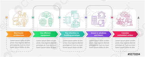 Net Zero Design Approach Rectangle Infographic Template Stock Vector 5273204 Crushpixel