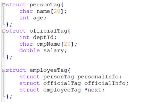 Solved PLEASE DO IT USING C PROGRAMMING PLEASE DO IT Chegg