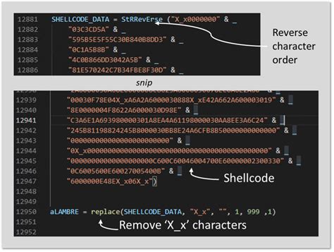 hackers use fake onlyfans pics to drop info stealing malware