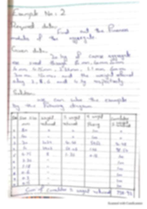 Solution Assignments Proportion Of Fine Aggregate Fineness