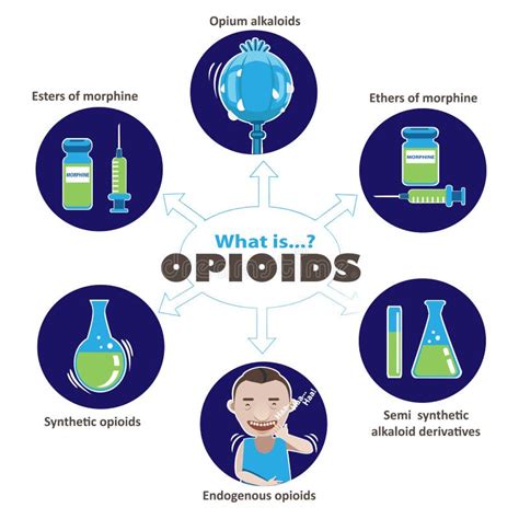 Help Opioid Stock Illustrations 59 Help Opioid Stock Illustrations