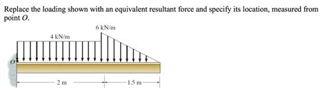 Solved Replace The Loading Shown With An Equivalent Resultant Force