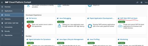 Smart Templates SAP Community