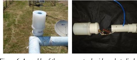 figure 1 from thermal pyranometer using the open hardware arduino