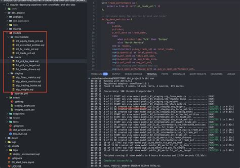 Deploying Pipelines With Snowflake And Dbt Labs