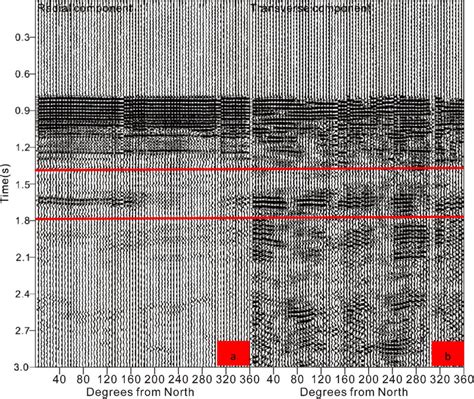 Azimuth Stack Of R And T Components A Azimuth Stack Of R Component And