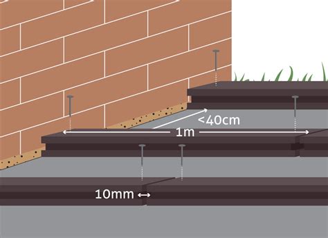 How To Install Your Composite Decking Cladco Decking