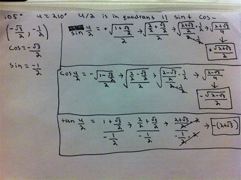 Speedy Gonzalez Math Sum And Difference Formula In Relation To The Half Angle Formula