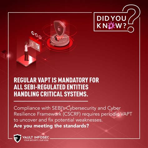 Vault Infosec On Linkedin Vaultinfosec Cyberresilience Vapt