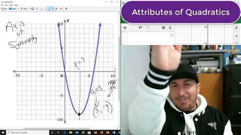 Attributes Of Quadratics Maximum Minimum Vertex Axis Of Symmetry Quick Simple Easy Youtube