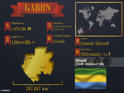 가봉 통계 데이터 시각화 여행 관광 지 인포 그래픽 정보 그래픽 벡터 그림입니다 국기 국가 실루엣 세계지도 모든 대륙 아시아 미국 유럽 오세아니아 비즈니스 요소 개체 그룹에