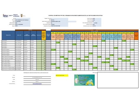 Matriz Fifo 3oe 24oc Costa At3 2 Quinta Entrega Descargar Gratis Pdf Bebida Nutrición